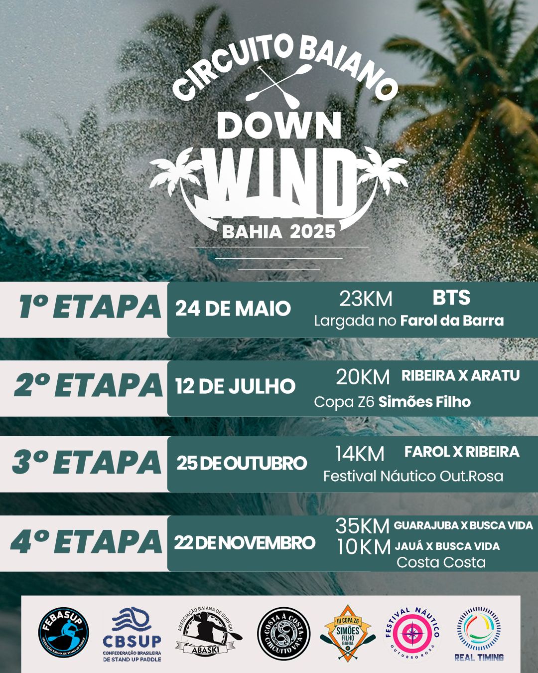 Circuito Baiano de Downwind - 1ª etapa - Aloha Spirit Mídia